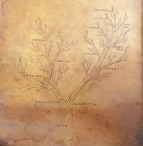Calvin Cox (1831-1914) and Sarah Moffitt (1835-1894) – Forebears and ...